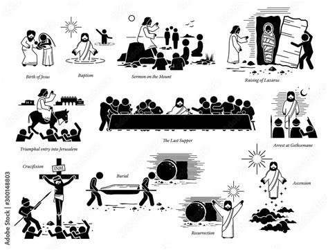 Life Of Jesus Christ And Important Key Events Artwork Of Birth Of Jesus Baptism Sermon On The