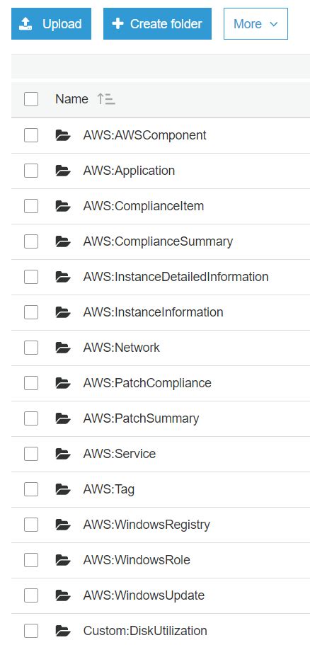 Understanding Aws Systems Manager Inventory Metadata Aws Cloud Operations Blog