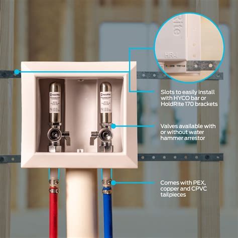 Holdrite No Valve Washing Machine Outlet Box In The Appliance Outlet