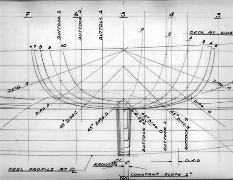User Friendly Boat Design Net User Friendly Boat Design Net