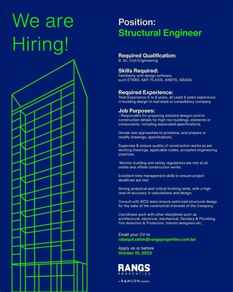 Shafiqur Rahman Shafi Seng Posted On Linkedin