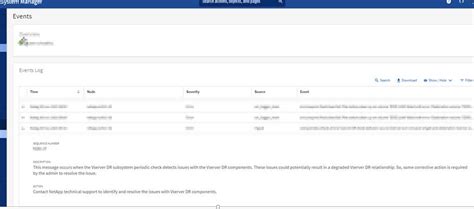 Svm Dr Fails With Error Vserver Found Issues With The Attribute Config