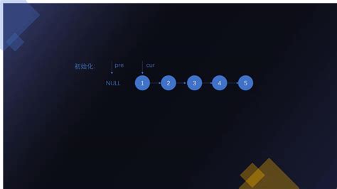 Leetcode：206反转链表 知乎