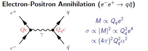Physics Syllabus Unit 4 Topic 1 Unit 4 Topic 3 Unit 4 Topic 2