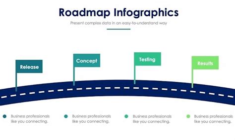 Create A Roadmap Infographic Flowchart For Your Crypto Blockchain By