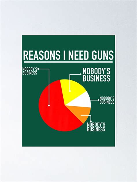 Reasons I Need Guns Pie Chart Gun 2nd Amendment Poster For Sale By