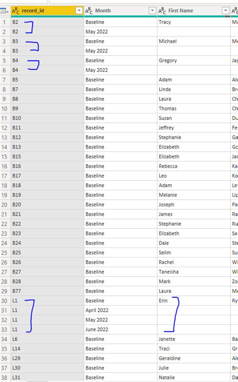Powerbi Fill In Value In Column Based On Other Column Power Bi Stack Overflow