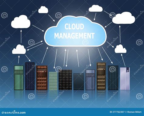 Cloud Management App Interface Template Cartoon Vector Cartoondealer
