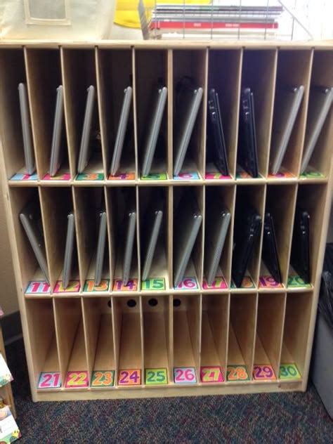 17 Best Chromebook Storage Ideas Chromebook Storage Chromebook
