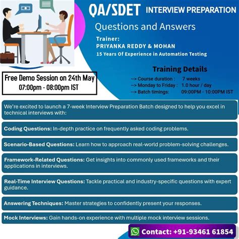 Qa Softwaretesting Coding Programming Softwaredevelopment Community Rohan Goyal 39