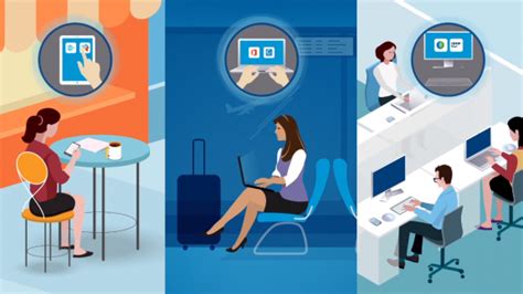 Airwatch Mobile Device Management A Complete Guide 2023