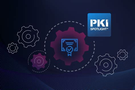 Public Ca Monitoring Pki Solutions