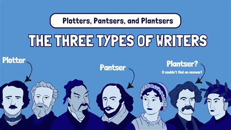 The 3 Types Of Writers Plotters Pantsers And Plantsers