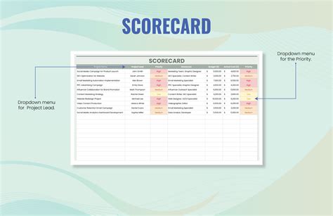 Score Business Templates