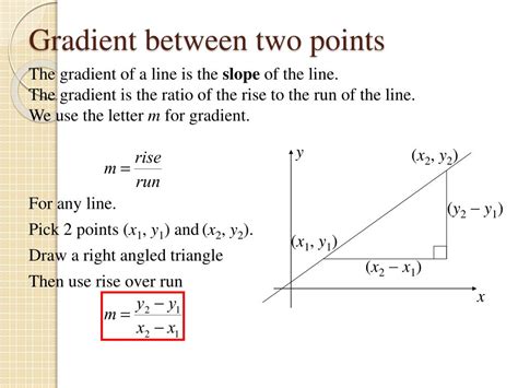 Ppt Gradient Between Two Points Powerpoint Presentation Free