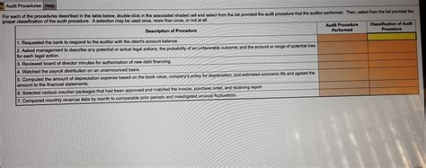 Solved Audit Procedures For Each Of The Procedures Described Chegg