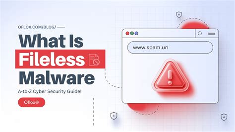 What Is Fileless Malware A To Z Cyber Security Guide