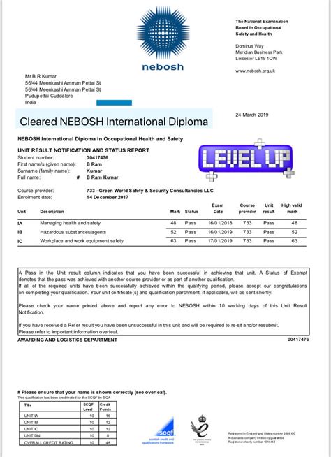 Drram Kumar Barathan Posted On Linkedin