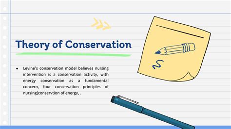 SOLUTION Conservation Model Presentation Theoritical Foundation Of Nursing Studypool