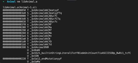Github Digitkhrisnaatpworkshopmodularization Scalable Ios Project Using Modularization And