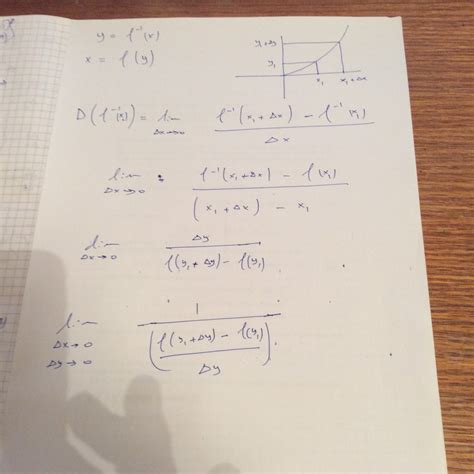 Calculus Proof Of Derivative Of The Inverse Function Mathematics Stack Exchange