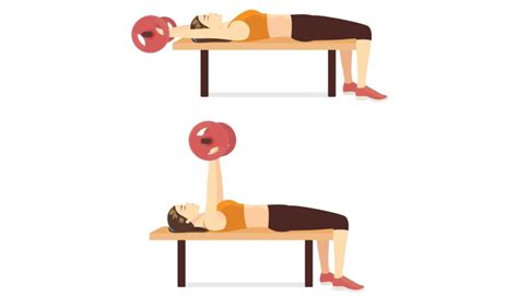 Lats Exercises That Can Help Improve Your Posture Dynamic Chiropractic