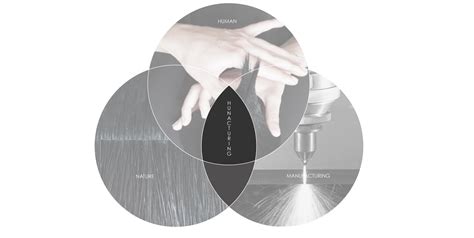 Lore Langendries Home