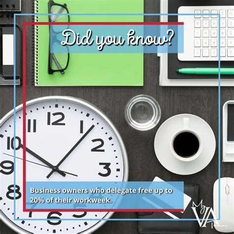 Didyouknow Virtualassistant Delegatetoelevate Worksmart