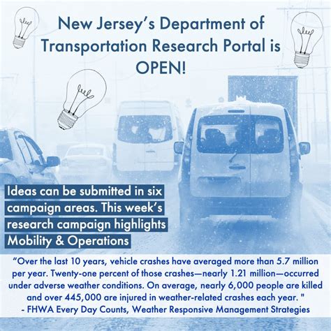 Njdot Technology Transfer On Linkedin Wed Like To Hear From You The Njdots Bureau Of