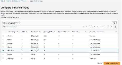 Genomics Workshop Overview Launching Your Own Ami Instances