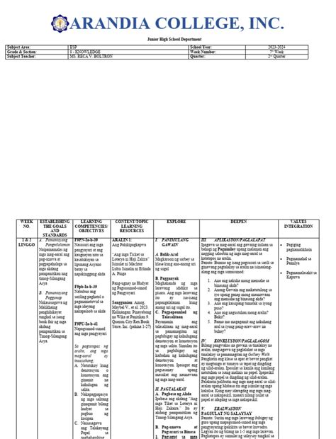 Lp Esp 8 2nd Quarter Pdf