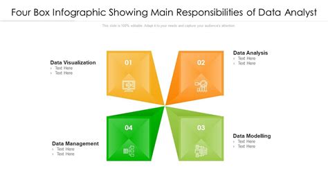 Four Box Infographic Showing Main Responsibilities Of Data Analyst Ppt
