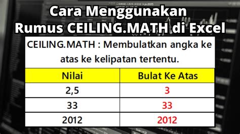 Cara Menggunakan Rumus Ceiling Math Di Excel Youtube