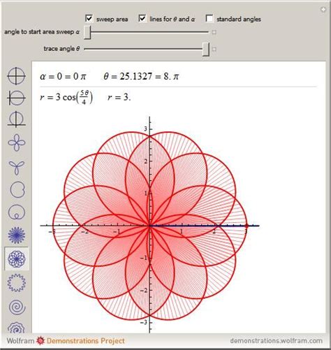 Wolfram Graph Joelleemerie