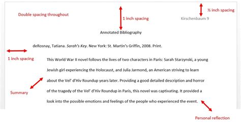 Annotated Bibliography Mla