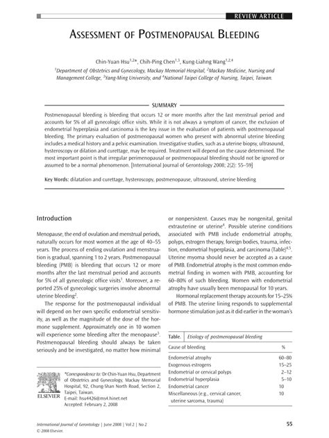 Pdf Assessment Of Postmenopausal Bleeding