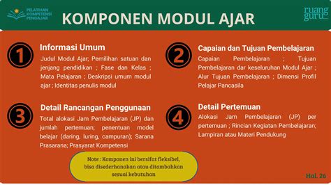 Mengenal Modul Ajar Dalam Ikm Dengan Canva Aipdf