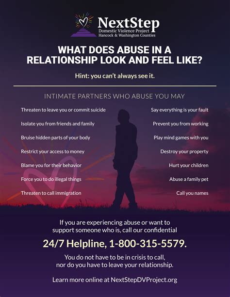 Abusive Relationship Poster