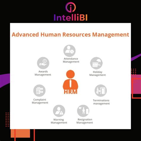 How To Be Undervalued In Hr Intellibi Innovations Technologies Posted On The Topic Linkedin