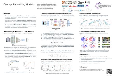 Neurips Poster Concept Embedding Models Beyond The Accuracy Explainability Trade Off