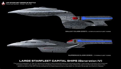 Progenitor By Jetfreak 7 On Deviantart Star Trek Ships Star Trek