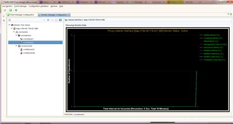 Restoring Monitoring And Trending Configuration Netiq Ldap Proxy 16 Administration Guide