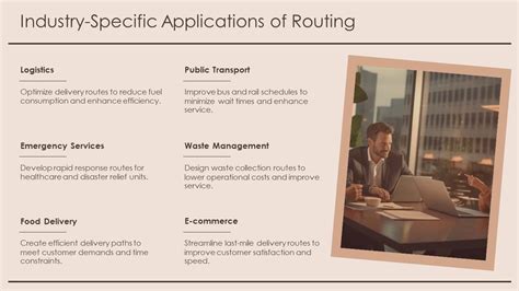 Vehicle Routing Problem Metaheuristics Ppt Template Acp Ppt Powerpoint