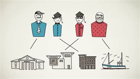 Welfare Or Welfare State What Is Its Origin