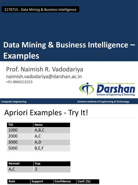 Examples Data Mining And Business Intelligence Pdf Data Analysis