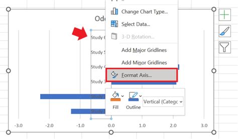 How To Create A Forest Plot In Excel
