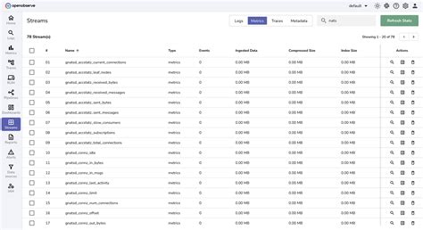 Nats Integration Guide Openobserve Documentation
