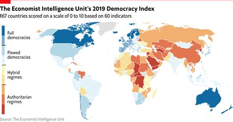 Daily Chart Global Democracy Has Another Bad Year Graphic Detail
