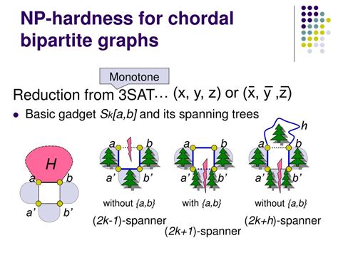 Ppt Tree Spanners For Bipartite Graphs And Probe Interval Graphs Powerpoint Presentation Id