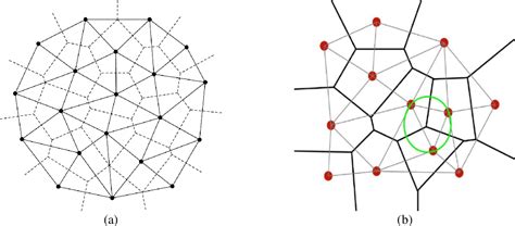 Figure 1 From Spatial Zonation System With Voronoi Diagram And Delaunay Triangulation To Improve